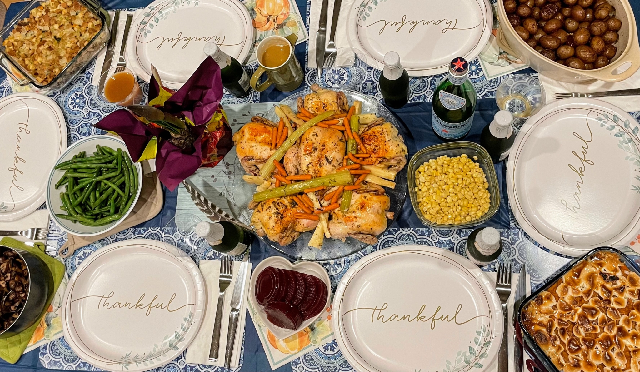 Thanksgiving Photos from Employees, Partners, and Friends 2021 - The ...